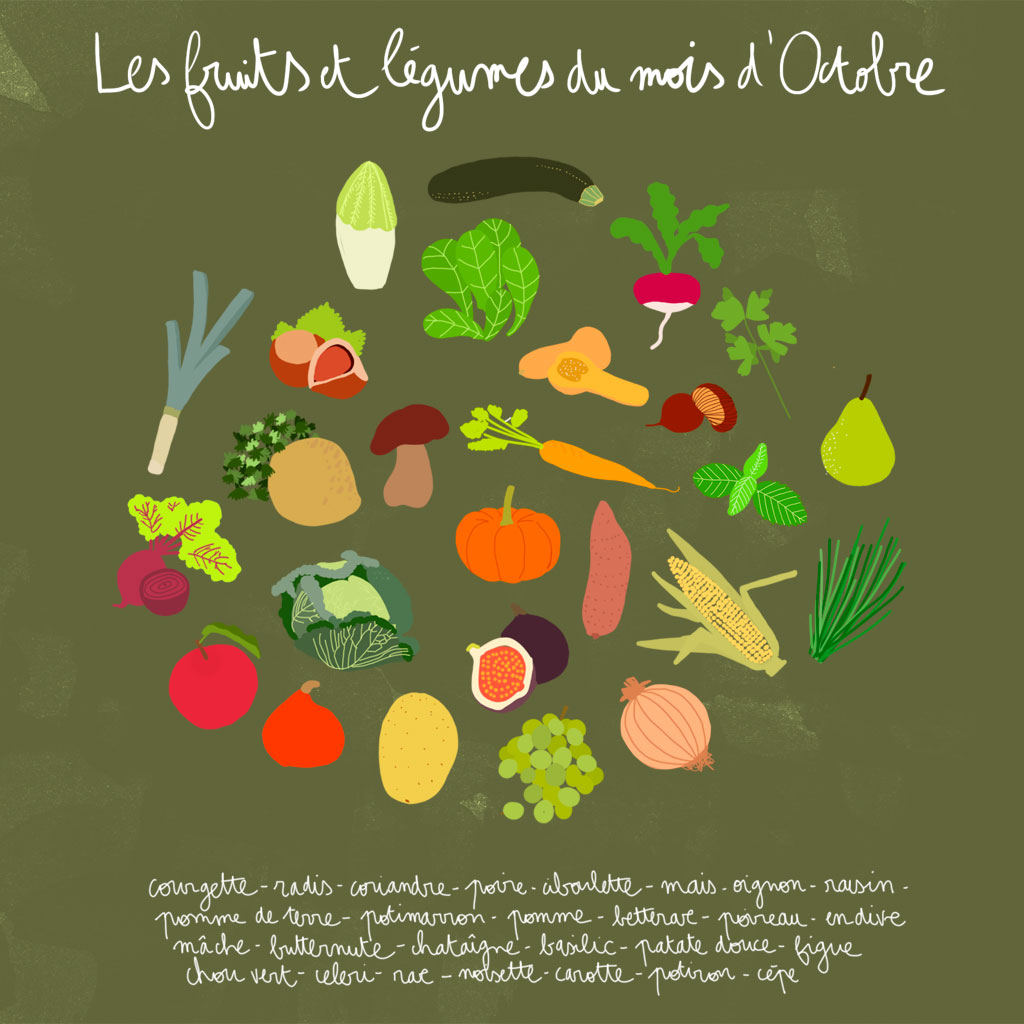 Légumes de saison octobre : découvrez les fruits et légumes de saison ...